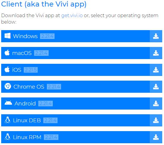Vivi - Guests Access
